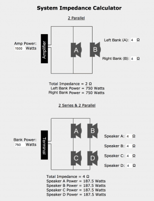 Sub diagrams | CarAudio.com Forum