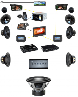 component picture diagram | CarAudio.com | Forum Community